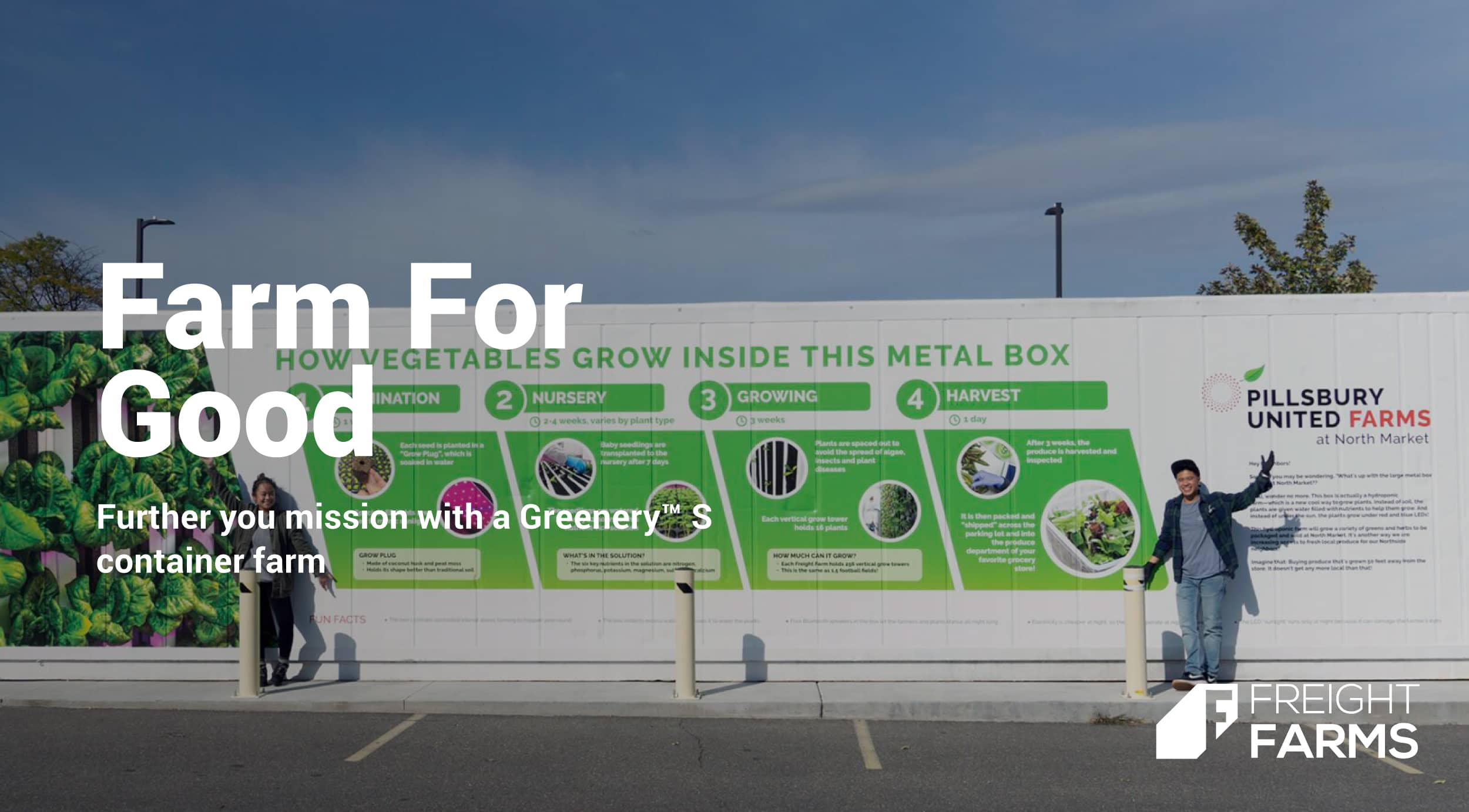 Freight Farms | Resource Center